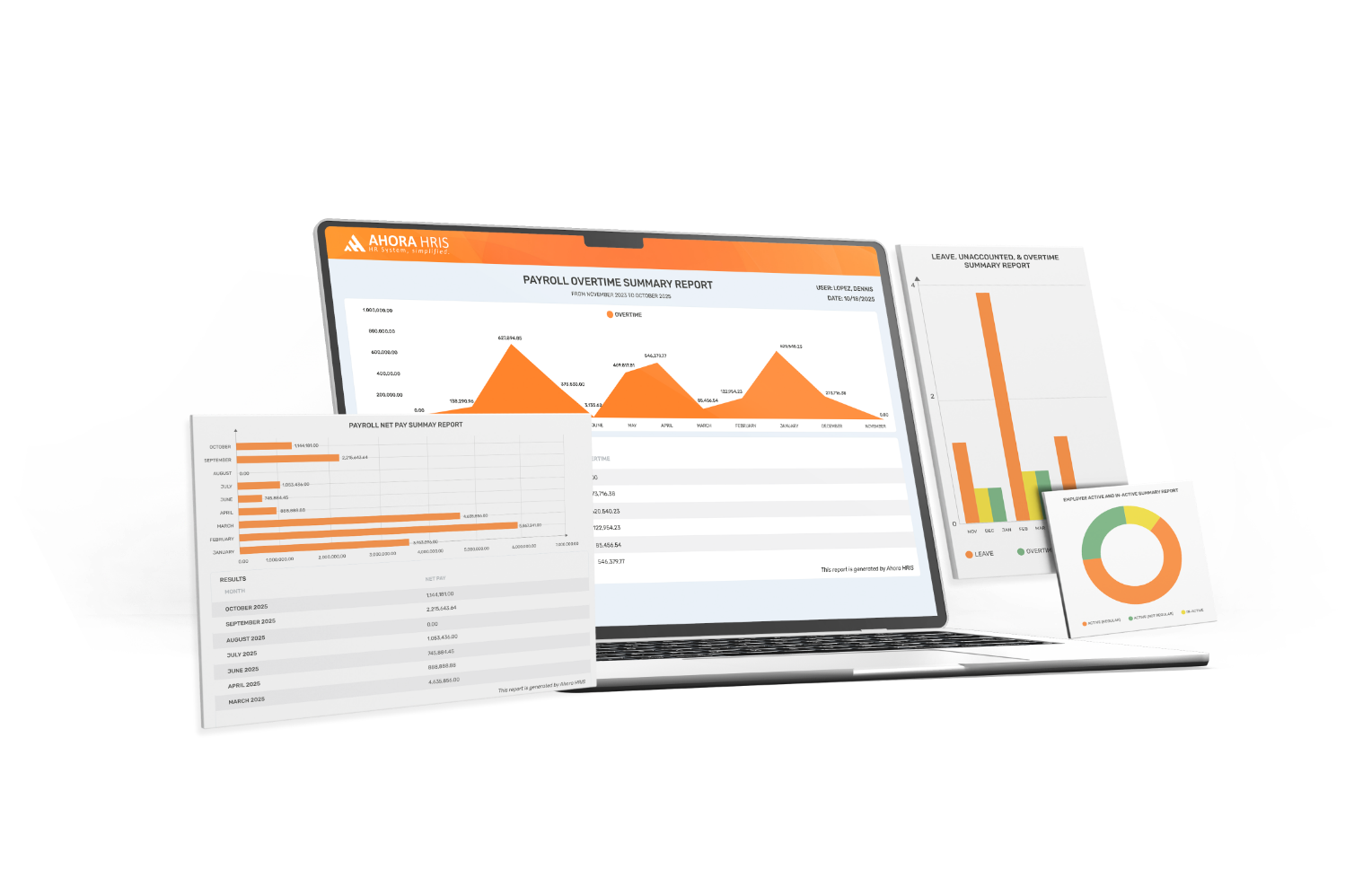 Excent One Inc. - Ahora HRIS